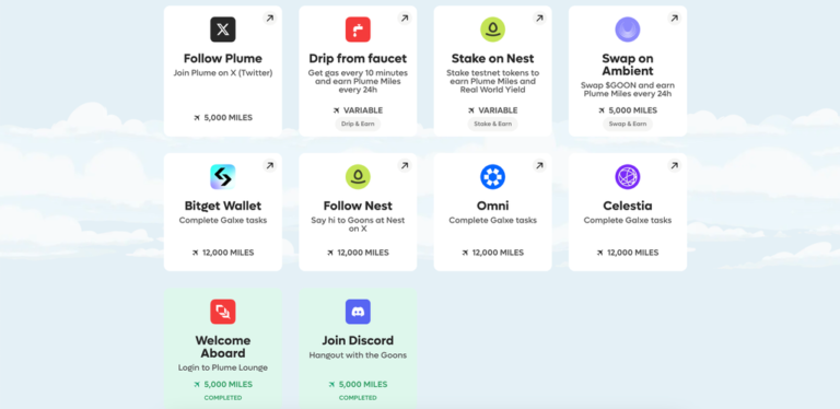 Airdrop Guide: Detailed and Effective Tips for Beginners - blog ...