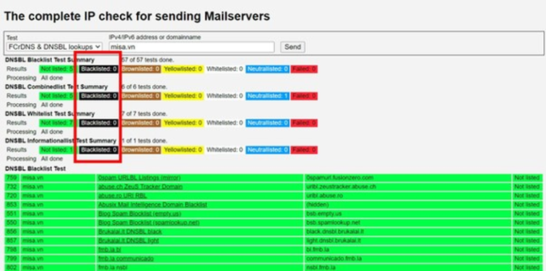 IP blacklist check: Top 5 free tools you need for an accurate result ...
